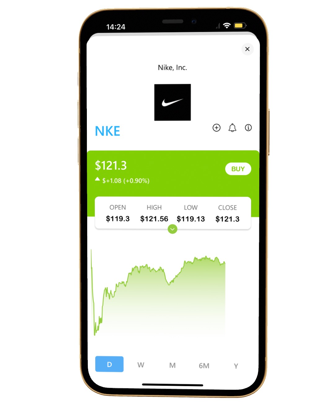 Equity for Everyone!