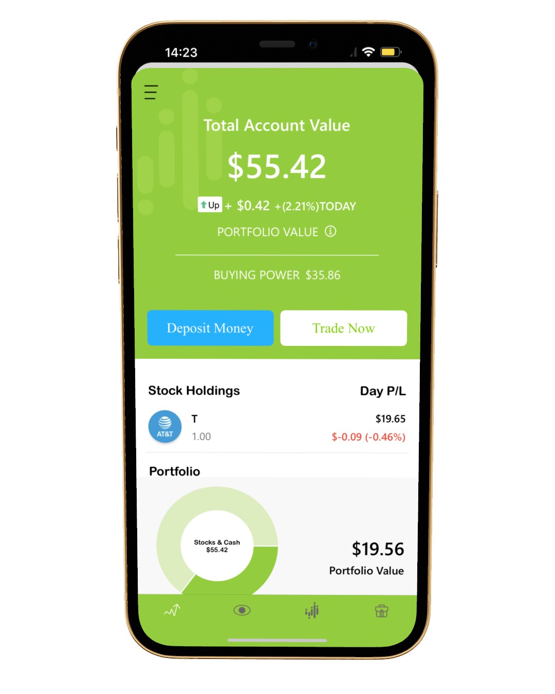 Equity for Everyone!